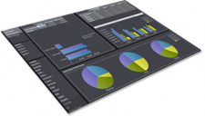 Solutions | Kinetek | IBM | Deltek | Government Contracting | Experts